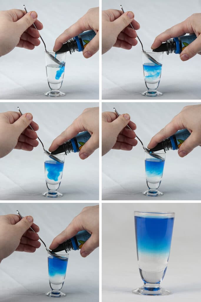 The Science of Layered Shots - Celebration Generation