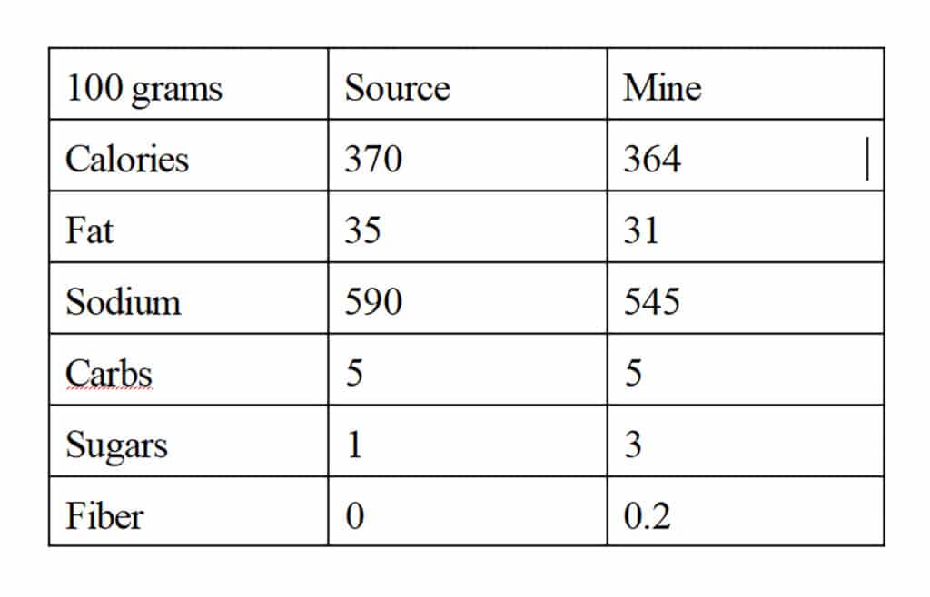 Replica Maple Leaf Natural Ground Pork Sausage Meat - Celebration ...